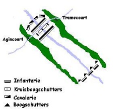 Slag bij Azincourt: modderige ondergang van het Franse ridderleger ...